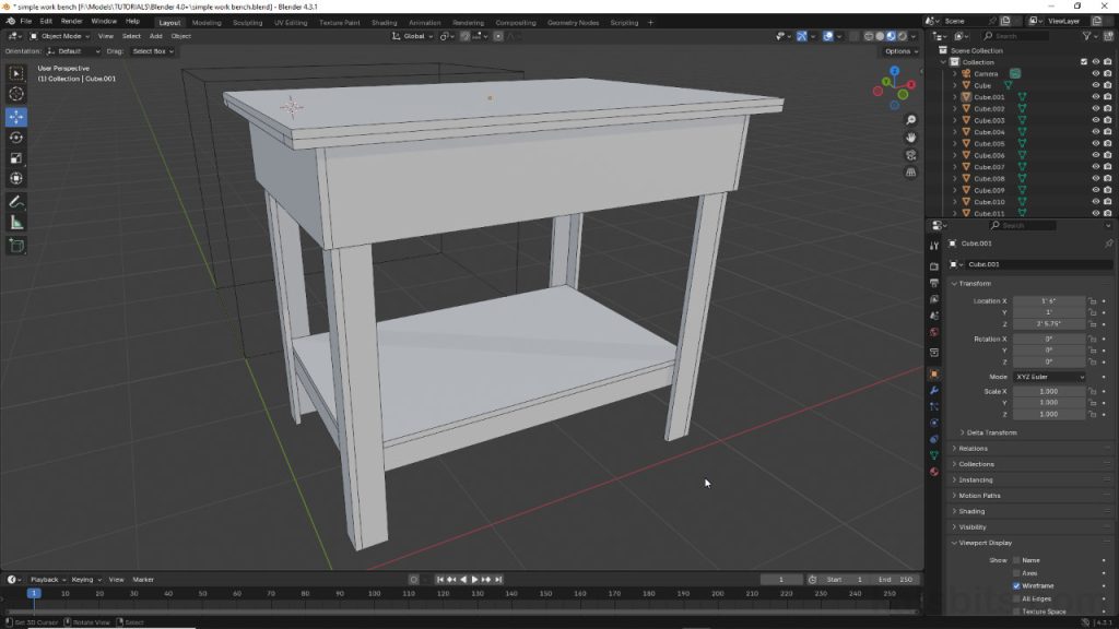 Blender Knowledgebase – iRL™ Resources for Game Development & Content Creation using Blender