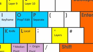 Blender Shortcut/Hotkey Chart (legacy) – KatsBits.com (legacy)